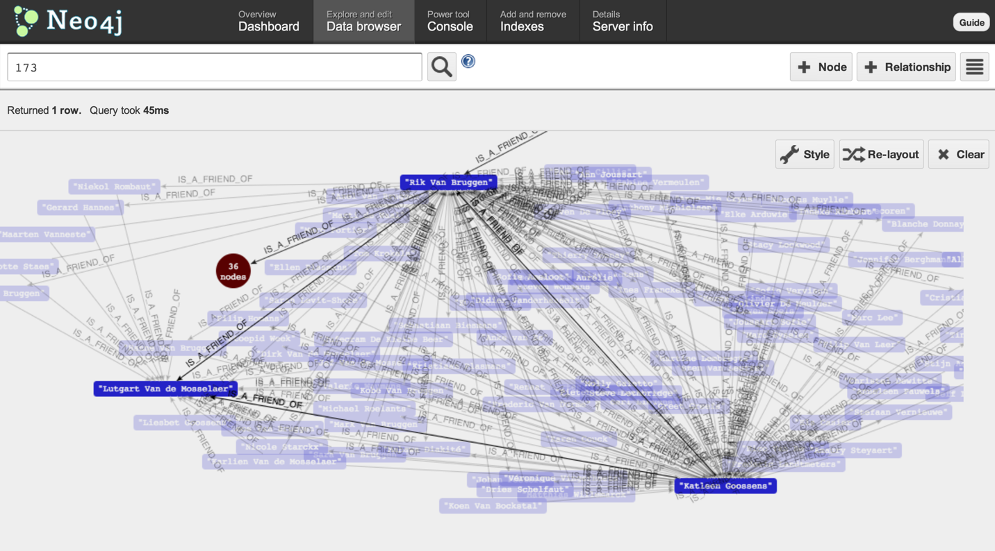 FUN with FACEBOOK in NEO4J - Graph Database & Analytics