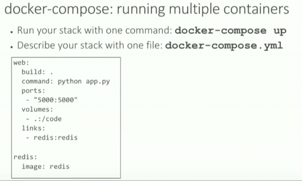 Using Neo4j to automate deployments with Docker on Azure