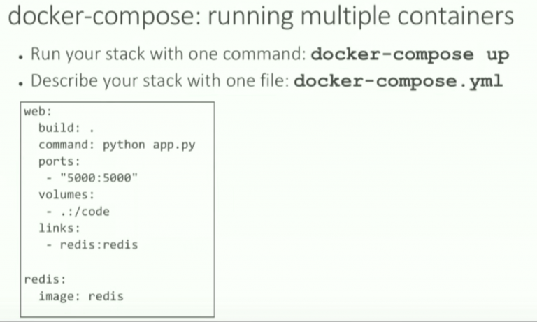 Using Neo4j to automate deployments with Docker on Azure