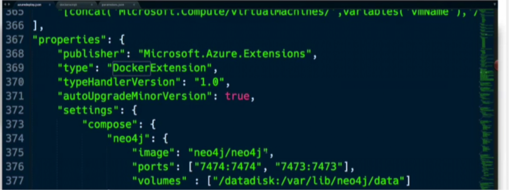 Using Neo4j to automate deployments with Docker on Azure