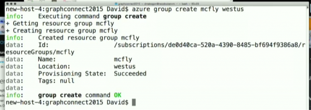 Using Neo4j to automate deployments with Docker on Azure