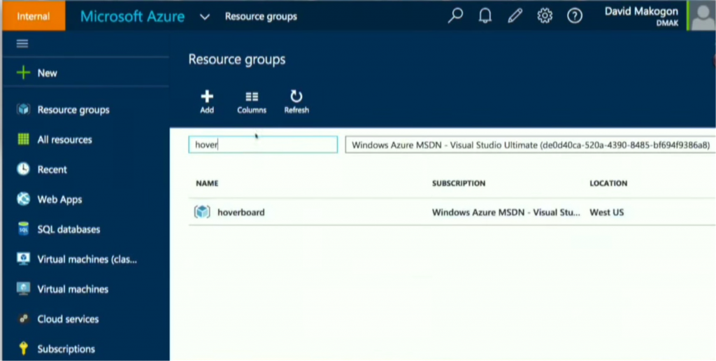 Using Neo4j to automate deployments with Docker on Azure