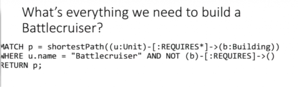 Query Your World with Cypher: Focus on Data Relationships