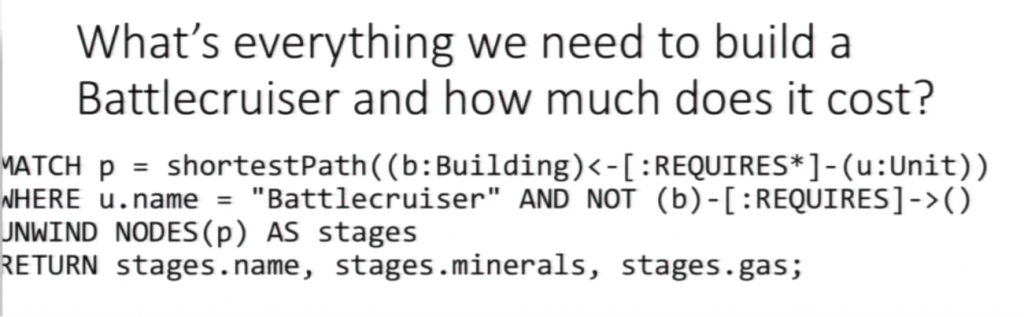 Query Your World with Cypher: Focus on Data Relationships