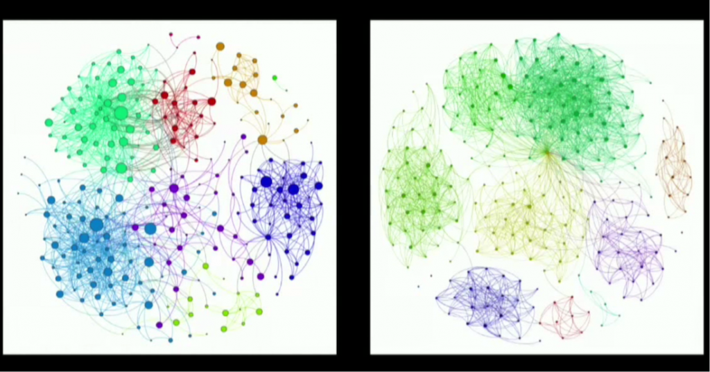 Using Neo4j to Take Us to the Stars