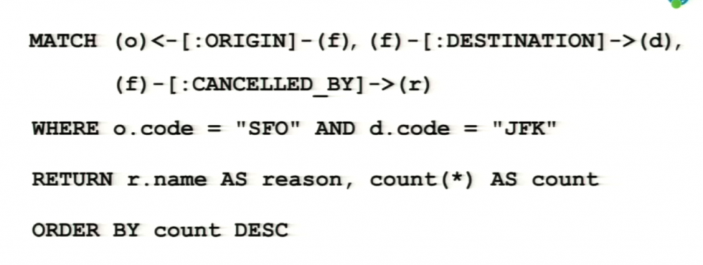 8 Solid Tips for Succeeding with Neo4j