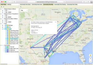 Simplifying Commodity Flows with Tom Sawyer Perspectives