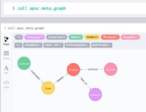 APOC: An Introduction to User-Defined Procedures and APOC