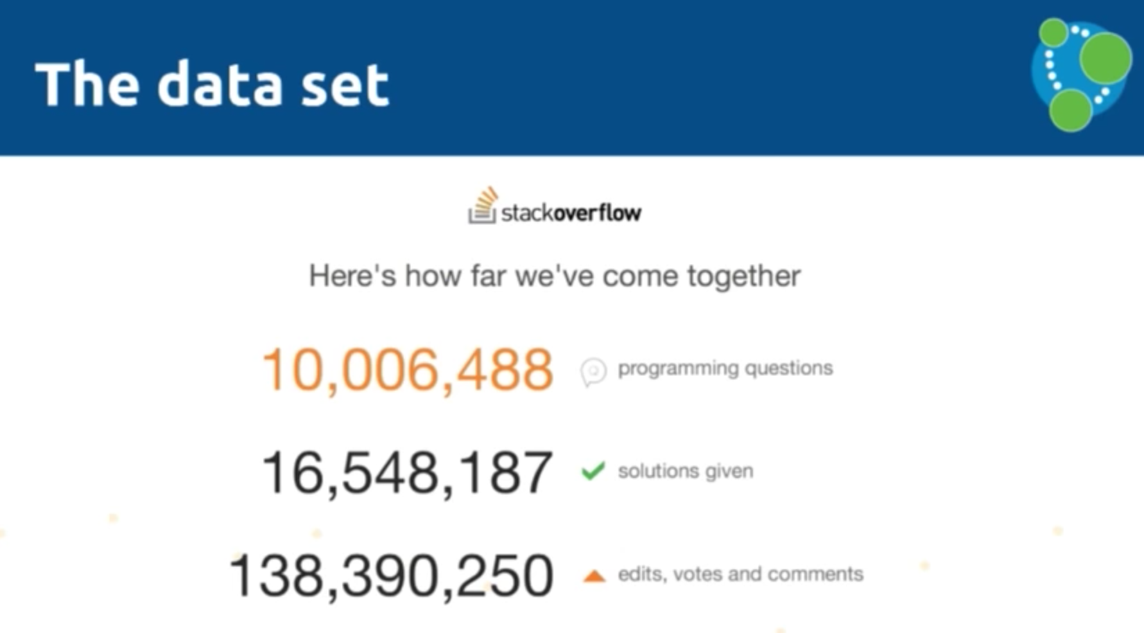 Sql Create Table With Primary Key Stackoverflowex Brokeasshome