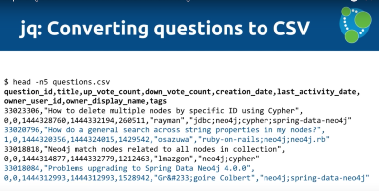 Effective Bulk Data Import into Neo4j