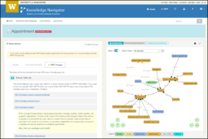 Advantages of a Graph-Based Metadata Repository