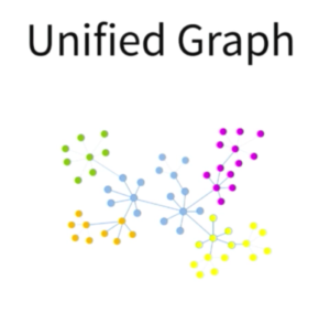 Enterprise Data Management with Graphs