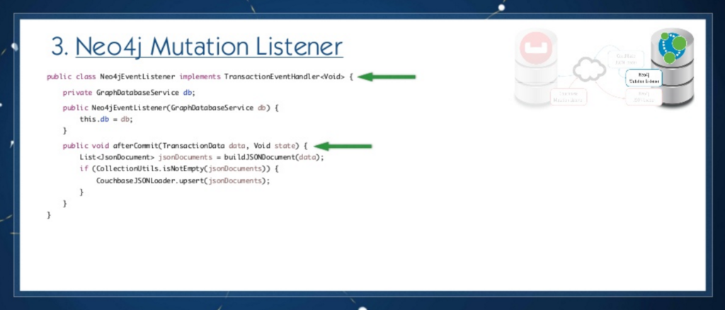 Couchbase & JDBC Integrations for Neo4j 3.x