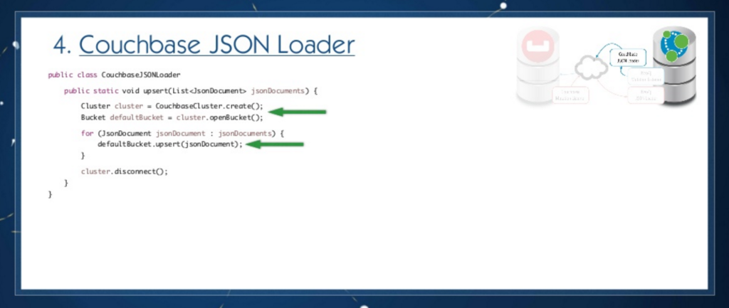 Couchbase & JDBC Integrations for Neo4j 3.x
