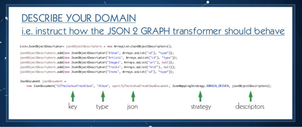 Couchbase & JDBC Integrations for Neo4j 3.x