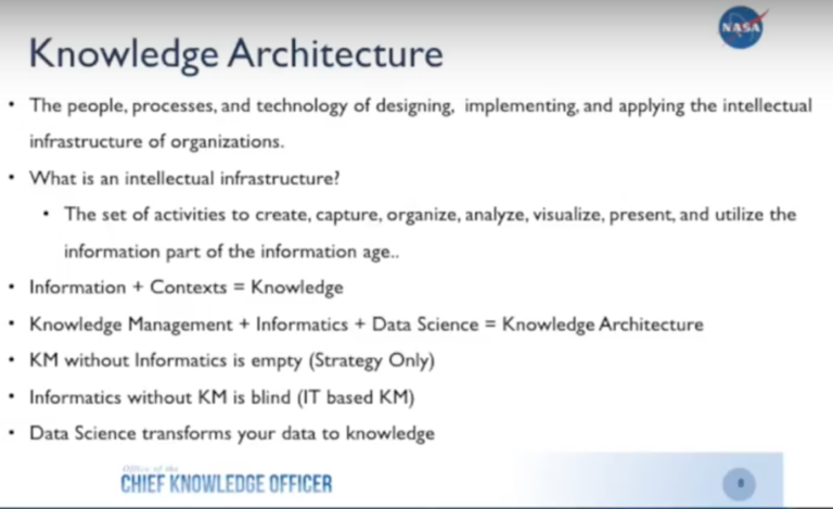 How NASA Uses Knowledge Architecture to Graph Critical Data