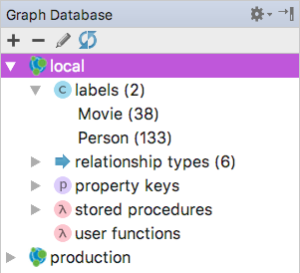 The JetBrains IDE Plugin for Graph Database Developers