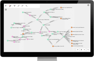 Graph Data & Relationship Visualization