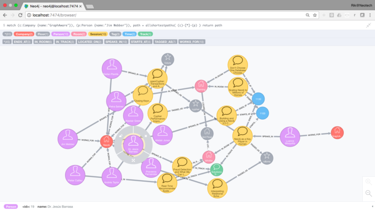 This Week in Neo4j - 29 April 2017