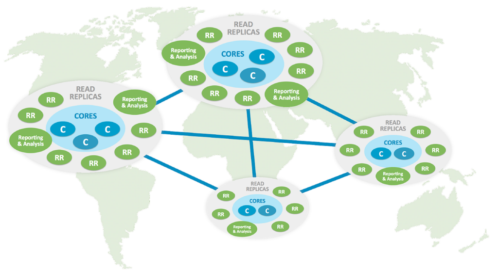 What's New in Neo4j 3.2 - Graph Database & Analytics