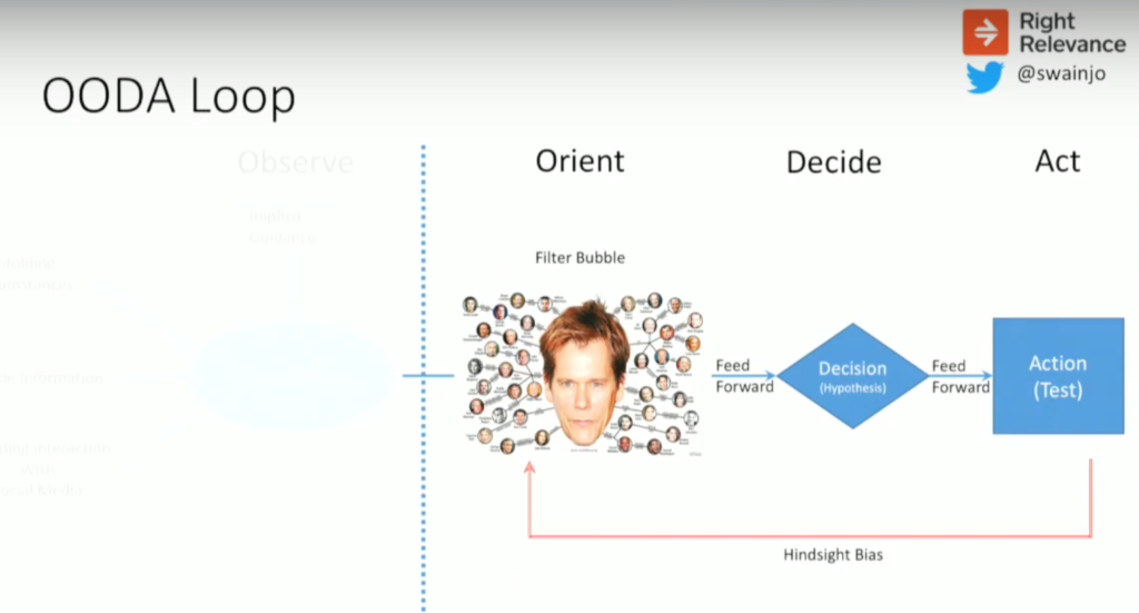 Graph Algorithms: Make Election Data Great Again