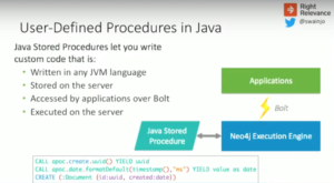 Graph Algorithms: Make Election Data Great Again