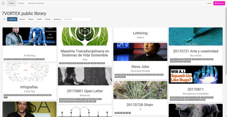 7VORTEX: Systems Thinking Powered by Graph Technology