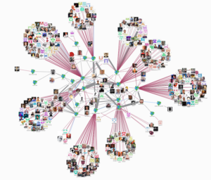 Going Meta: Exploring the Neo4j Graph Database...as a Graph