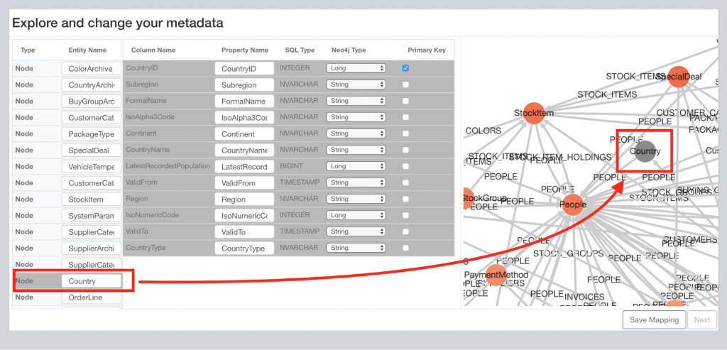 Neo4j ETL 1.2.0 Release: What's New + Demo