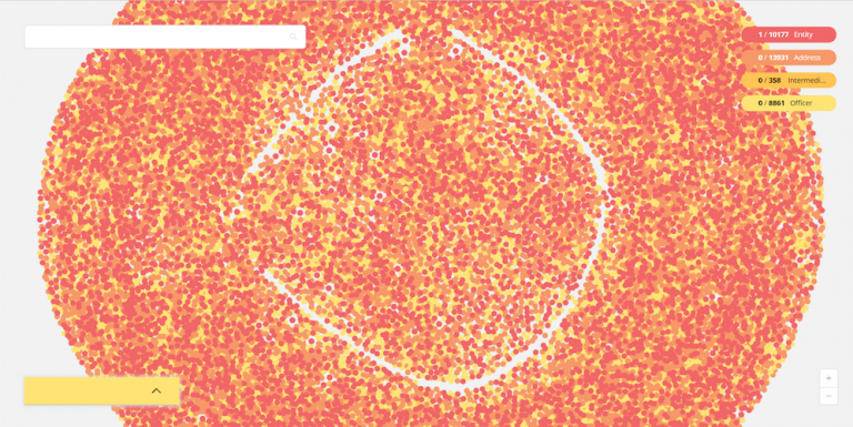 Introducing Neo4j Bloom: Graph Data Visualization for Everyone