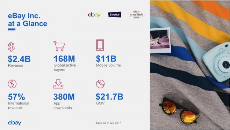 The eBay App for Google Assistant: Graph-Powered Conversational Commerce