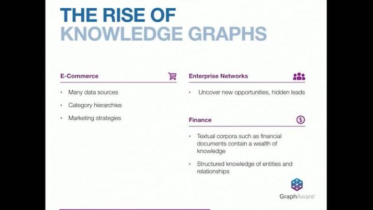 Knowledge Graph Search with Elasticsearch and Neo4j