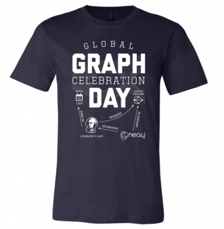 Host an Event (Big or Small) with Us for Global Graph Celebration Day