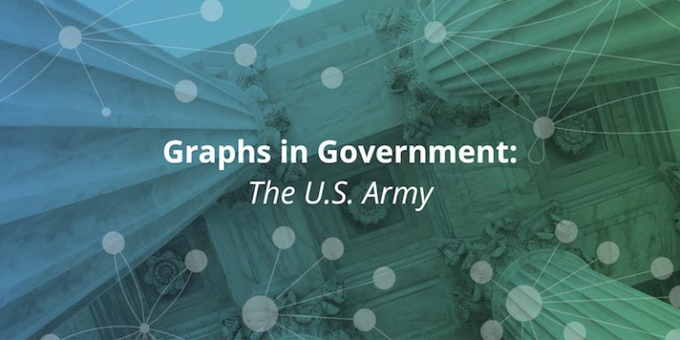 Graphs in Government: The U.S. Army