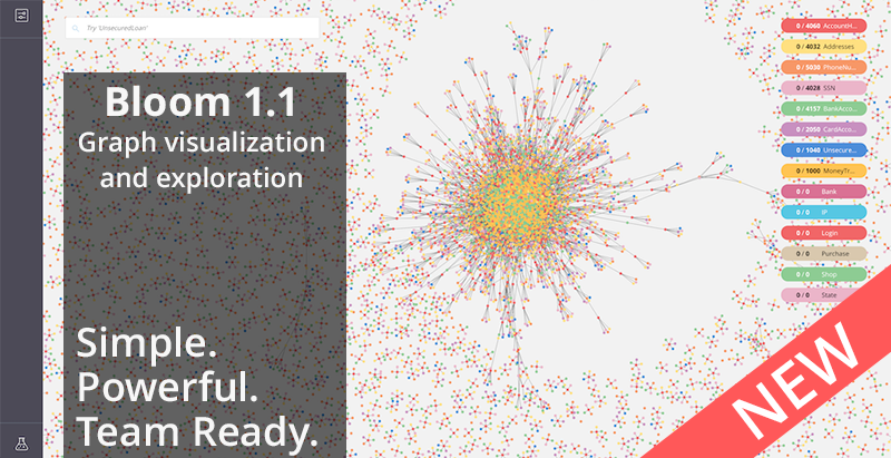 Neo4j Bloom 1.1: Simple, Powerful & Team Ready [Release]