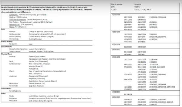 Transforming Health Information Technology with a Knowledge Graph