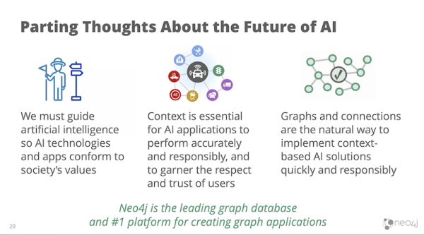Toward AI Standards: Context Makes AI More Reliable and Trustworthy