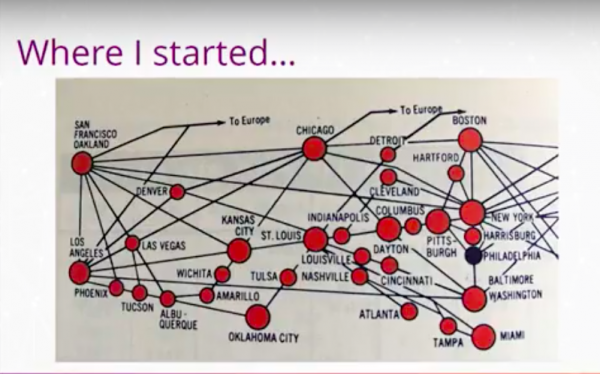 Picture This: How AIG Visualizes Propagation of Risk