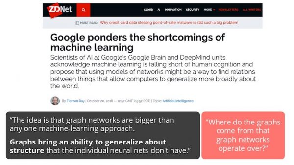 Graphs in Artificial Intelligence: Enhancing AI and Machine Learning
