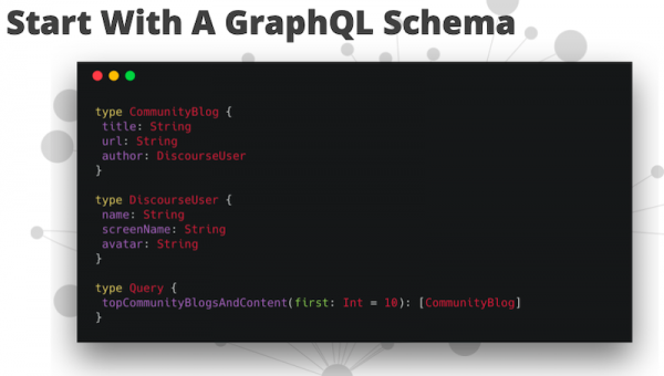 Fullstack GraphQL with Neo4j
