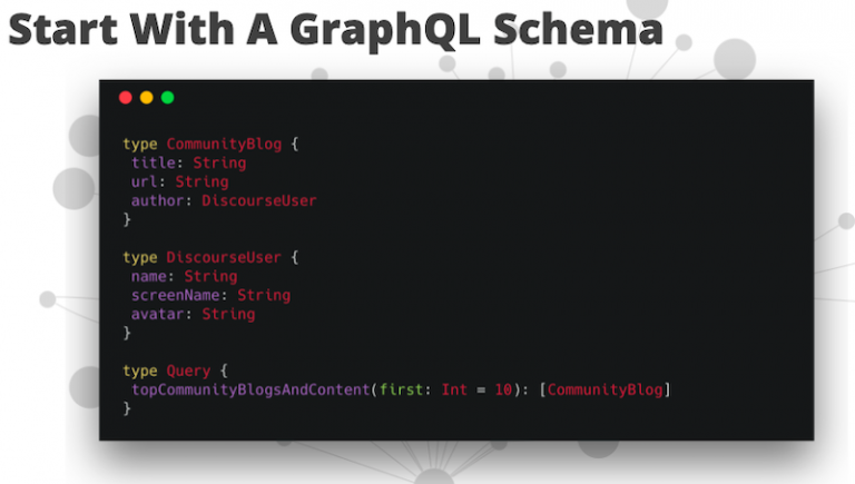 Fullstack GraphQL with Neo4j