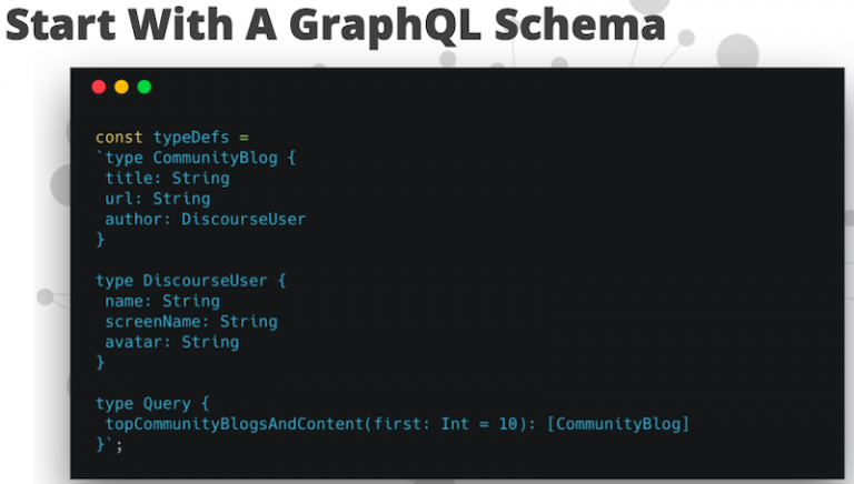 Fullstack GraphQL with Neo4j