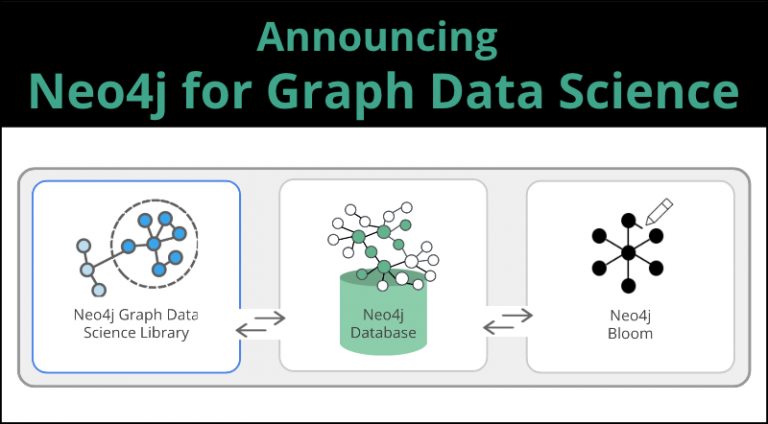 Announcing Neo4j for Graph Data Science