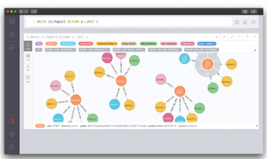 Graphtechnologie im Kampf Gegen COVID-19