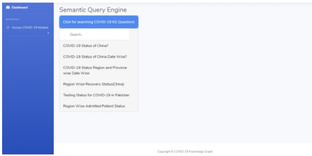 Check Out Some of This Year's Graphs4Good GraphHack Projects