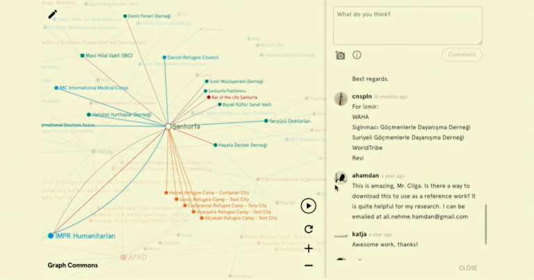 Creative Use of Network Science with Graph Commons
