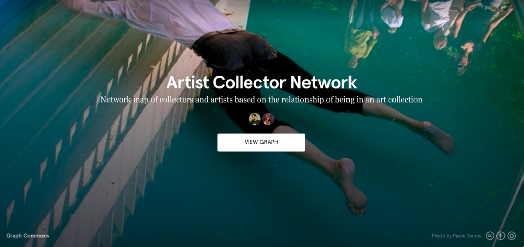 Creative Use of Network Science with Graph Commons