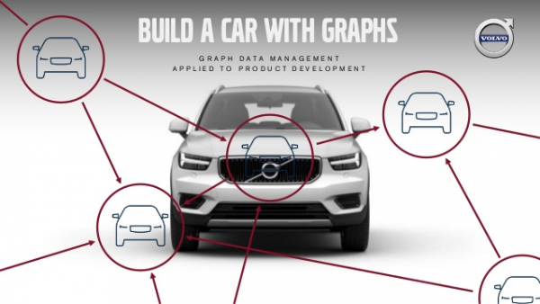 Graph Databases for Automotive & Manufacturing Data