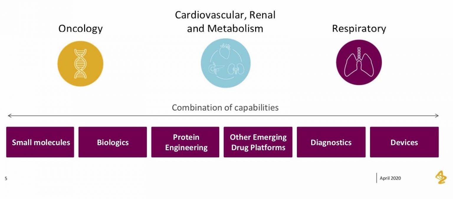 Graphs in Healthcare: Improving Patient Outcomes with Graph Algorithms