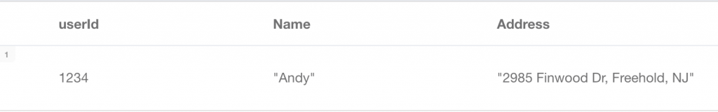 Fabric Graph Database: Getting Started with Neo4j Fabric